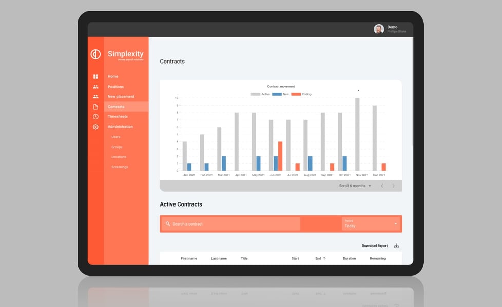Simplified Contractor Management and Payroll Services | Oncore